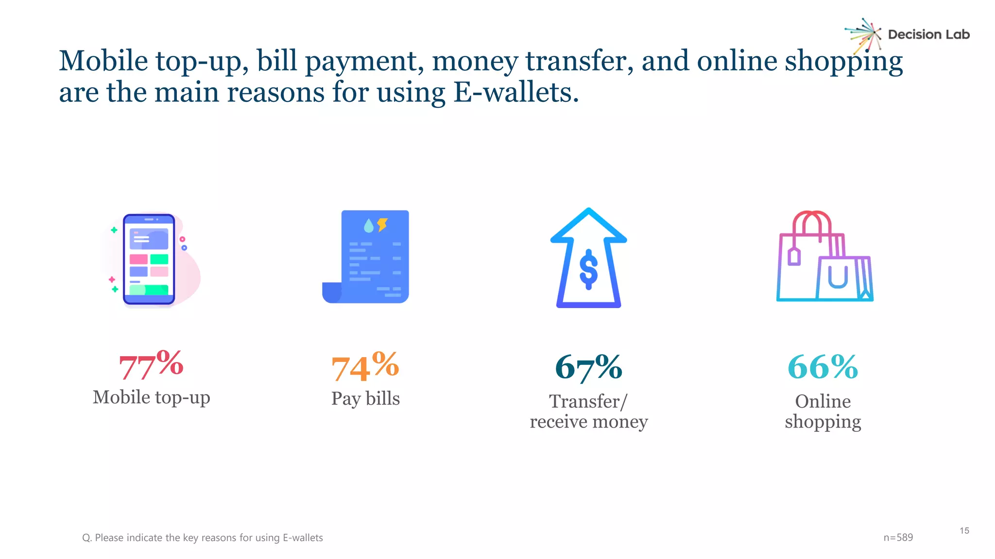Final - Ewallet with Tet update.pdf