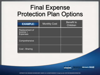 Final expense | PPTX