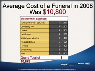 Final expense | PPTX
