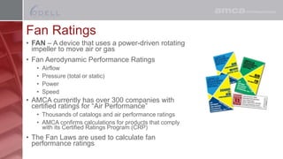 FINAL-Fan-Laws-Part-1-091621.pptx