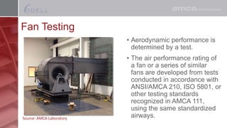 FINAL-Fan-Laws-Part-1-091621.pptx