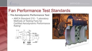 FINAL-Fan-Laws-Part-1-091621.pptx