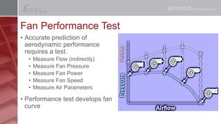 FINAL-Fan-Laws-Part-1-091621.pptx