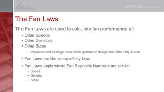 FINAL-Fan-Laws-Part-1-091621.pptx