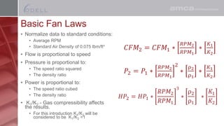 FINAL-Fan-Laws-Part-1-091621.pptx