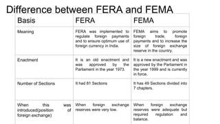 FEMA 2 | PPTX