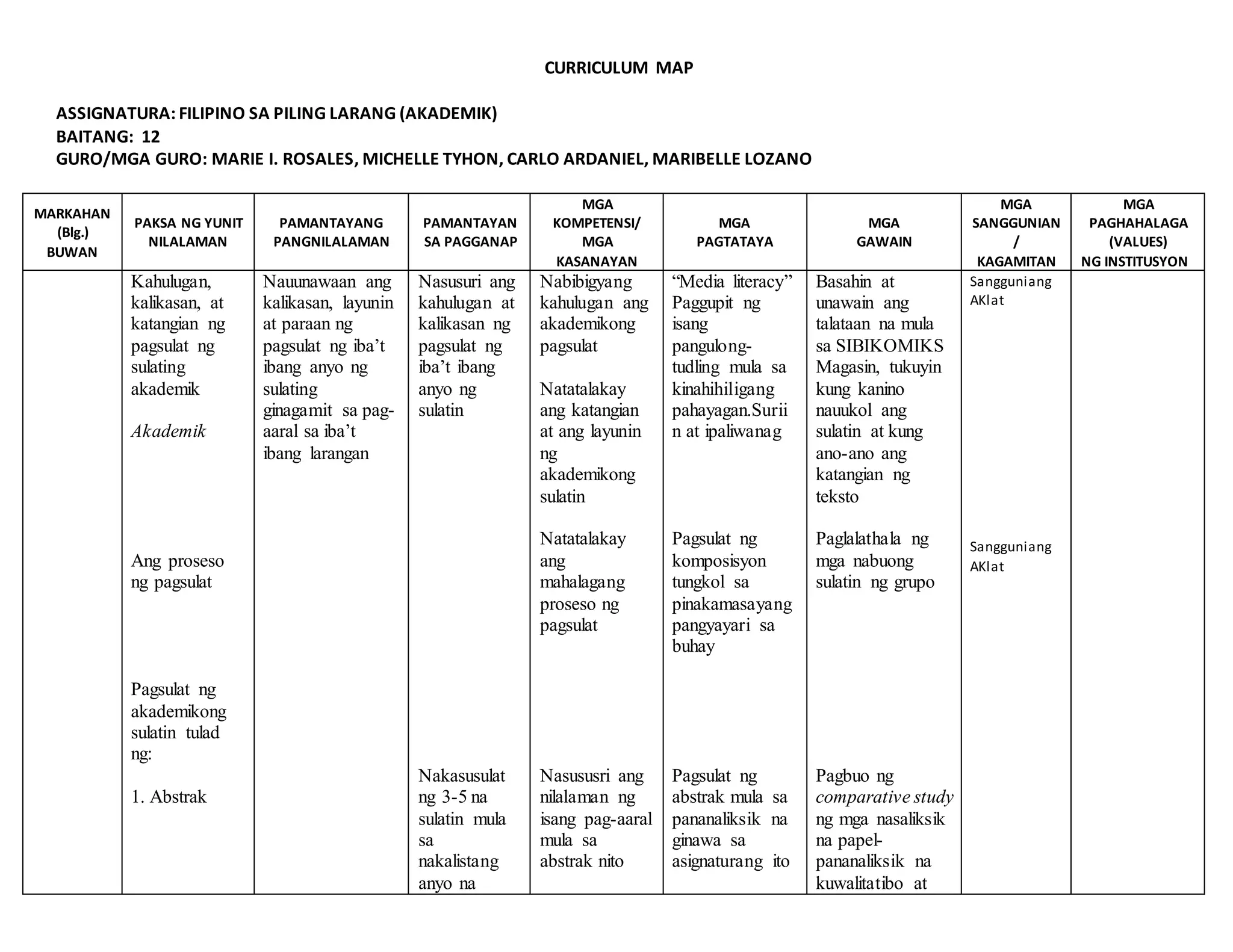 Final filakad curriculum map | DOCX