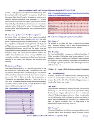 Formulation Development and Evaluation of Risperidone Fast Dissolving ...