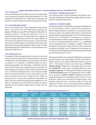 Formulation Development and Evaluation of Risperidone Fast Dissolving ...