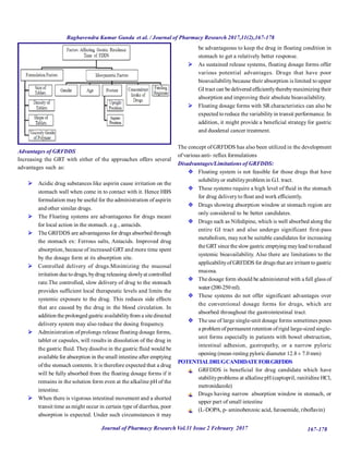 Formulation Development and Evaluation of Gastro Retentive Drug ...