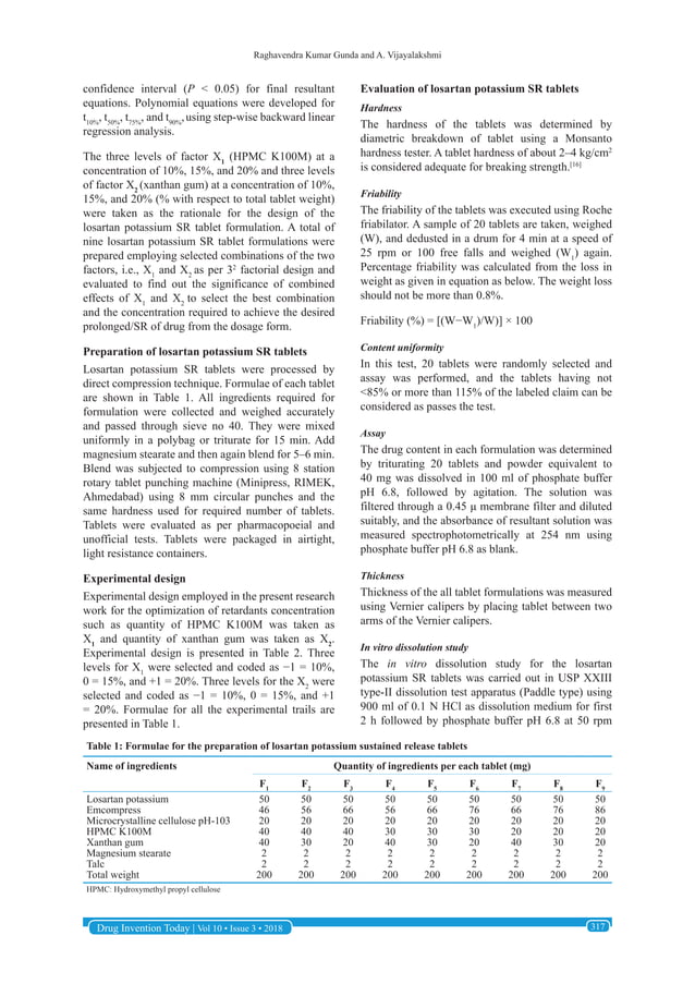Design Formulation And In Vitro Evaluation Of Sustained Release Tablets For Losartan Potassium