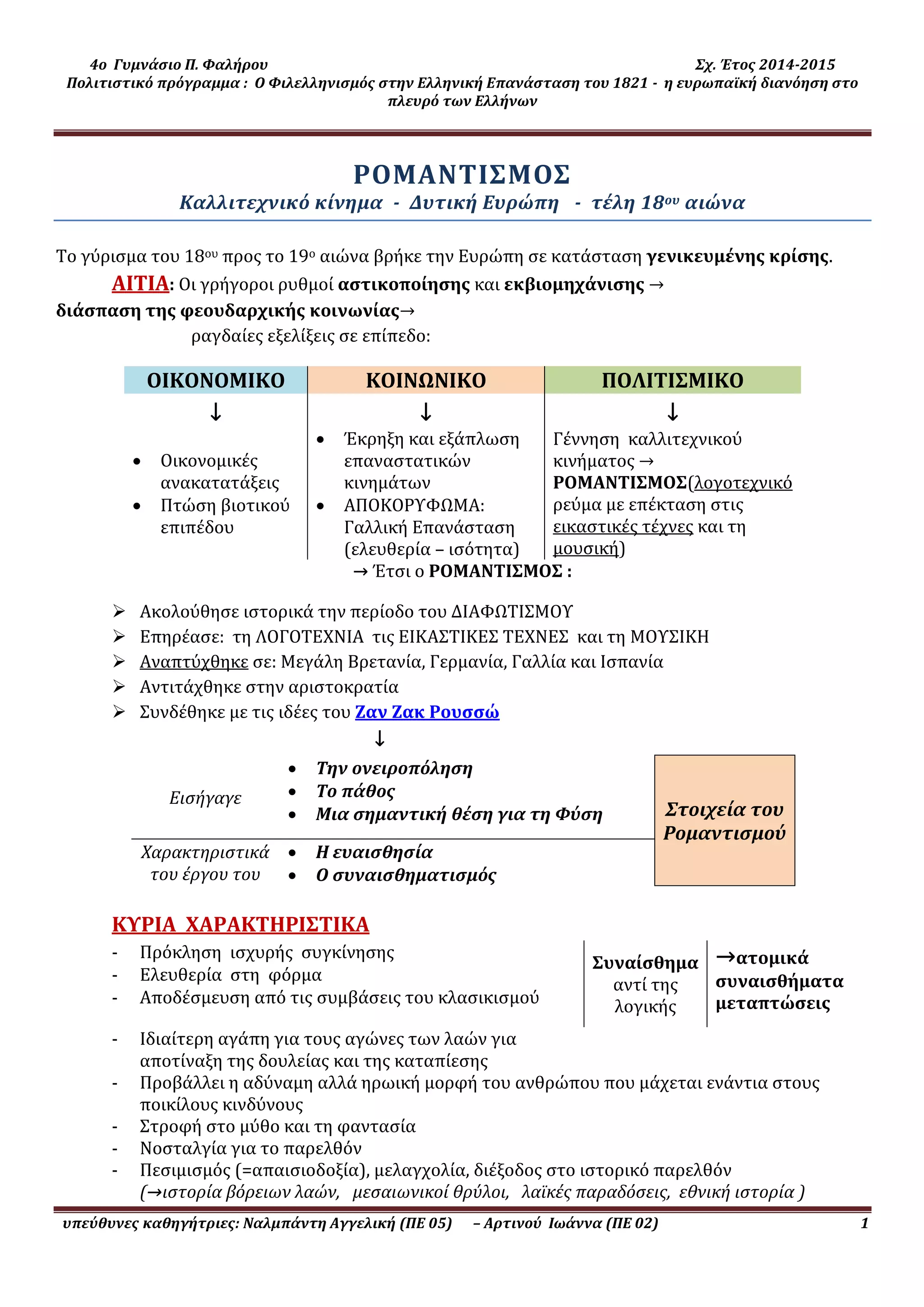 Ο Ρομαντισμός στην ποίηση και τη ζωγραφική | PDF