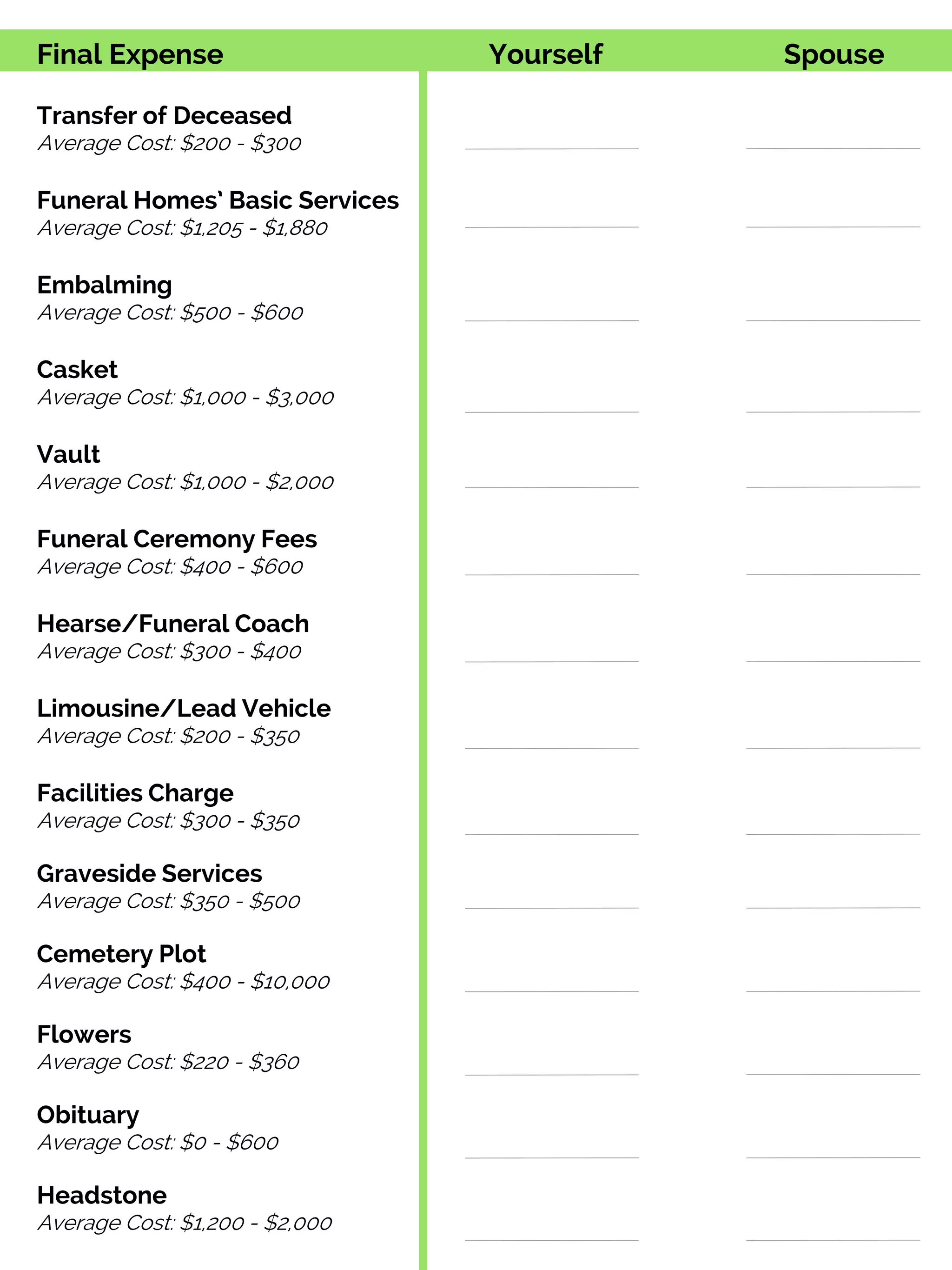 Final Expense Worksheet | PDF | Life Insurance | Insurance