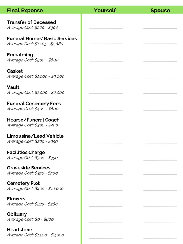 Final Expense Worksheet | PDF | Life Insurance | Insurance