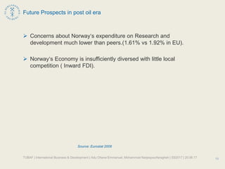 Norway's way of Oil and Gas | PPT