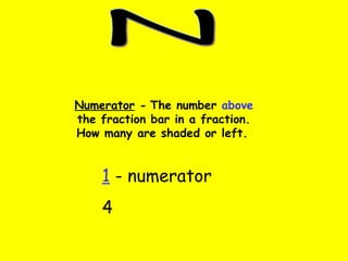 Final Fraction Power Point | PPT