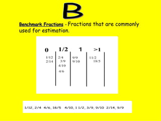 Final Fraction Power Point | PPT | Physics | Science
