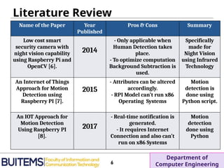 AI Base Thundercam using Raspberry Pi and IoT | PPT