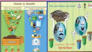 Garbage in and garbage out | PPT