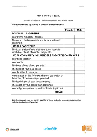 Gender equality lesson plan | PDF