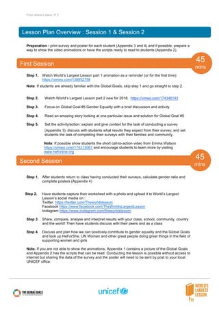 Gender equality lesson plan | PDF