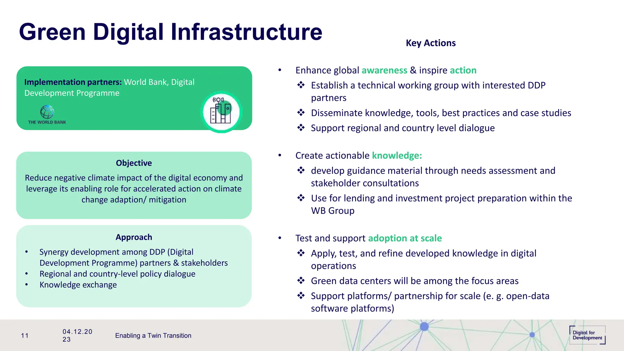 Digital4Climate-Leveraging Digital innovations & data for climate ...