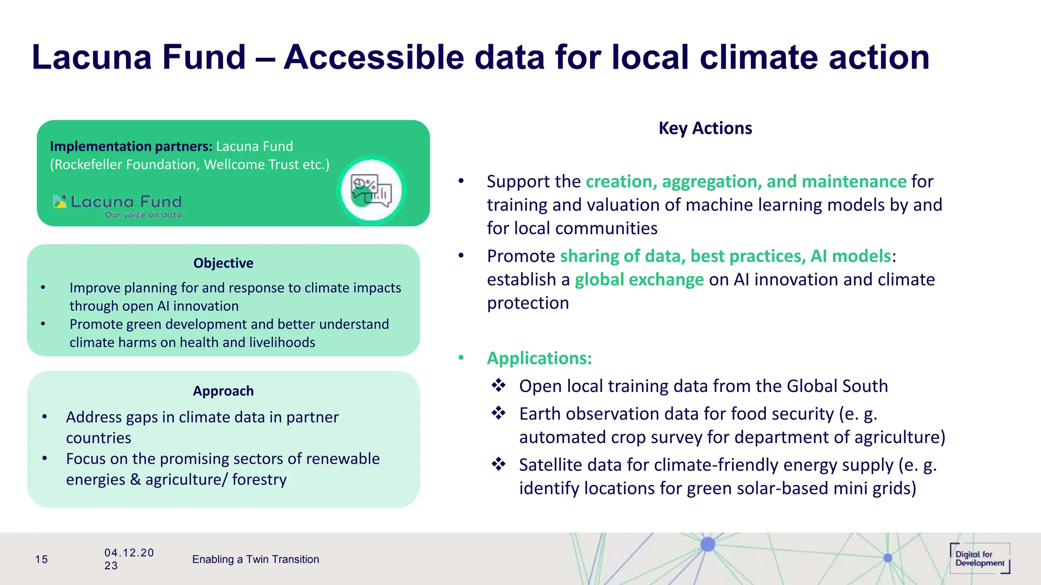 Digital4Climate-Leveraging Digital innovations & data for climate ...