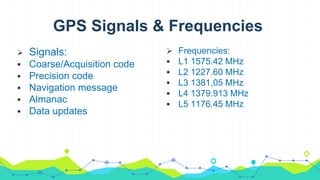 GPS (Global Positioning System) application | PPTX