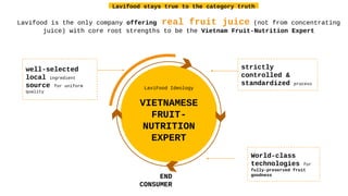 Young Marketers Graduation - Lavifood - Nhóm 1 | PPT