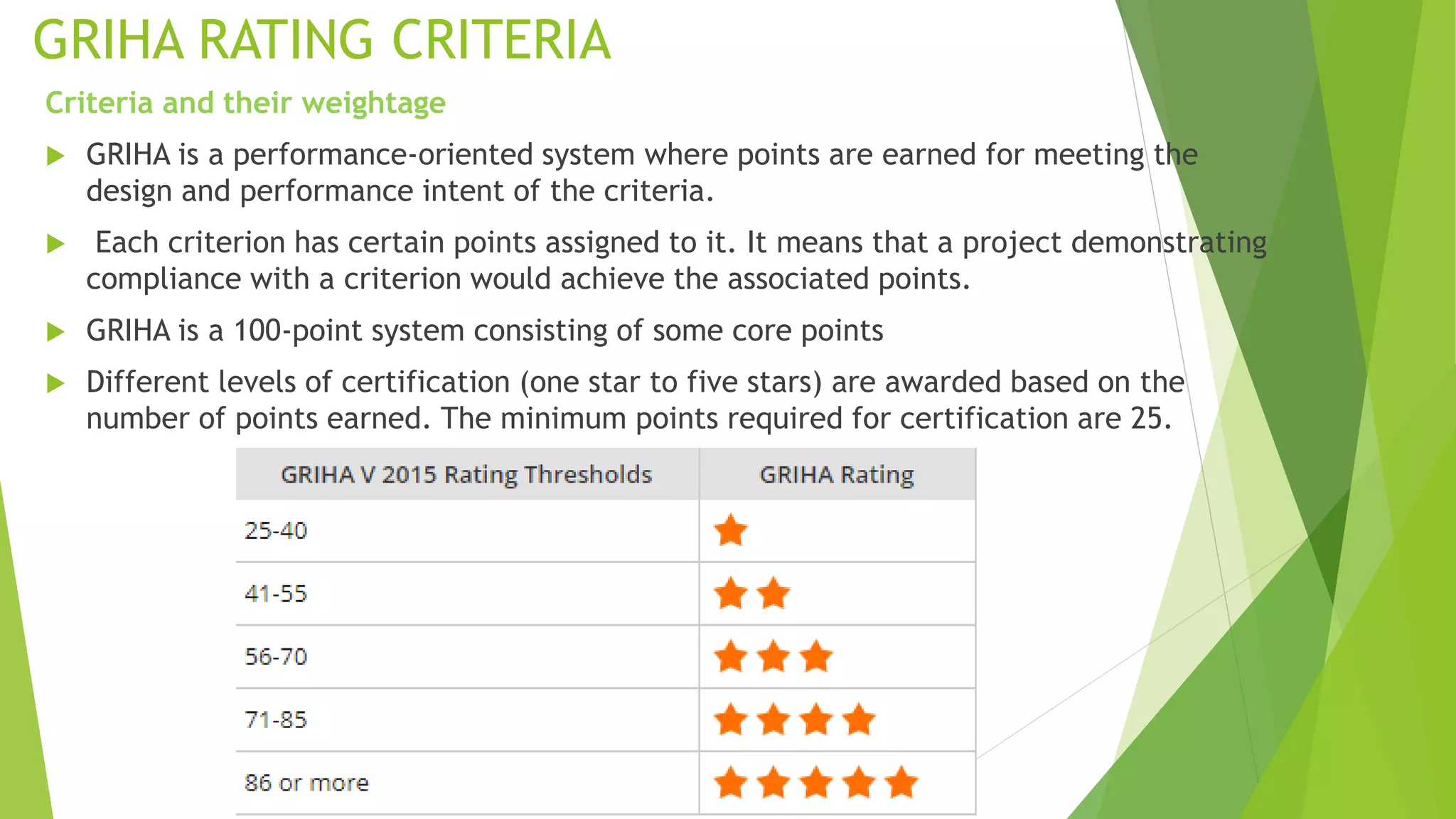 GRIHA RATING SYSTEM | PPTX