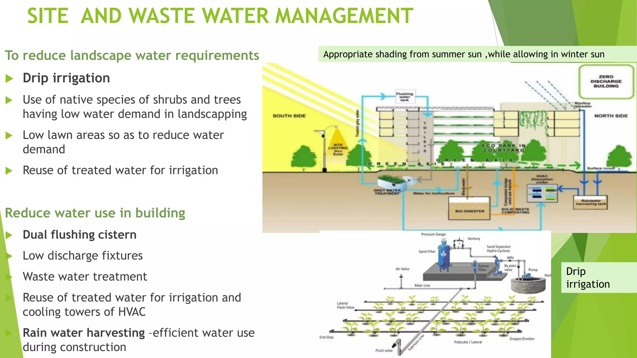 GRIHA RATING SYSTEM | PPTX