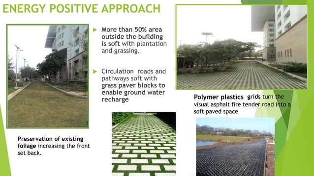 GRIHA RATING SYSTEM | PPTX