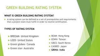 GRIHA RATING SYSTEM | PPTX