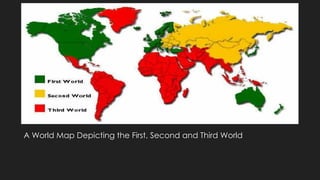 Economic Globalization, Poverty, and Inequality | PPTX