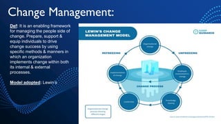 Operational Excellence (DT) in Healthcare.pptx