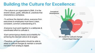 Operational Excellence (DT) in Healthcare.pptx