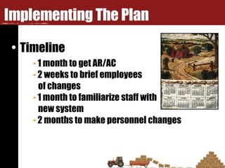 Hay - Problem Solving | PPT