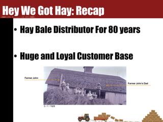 Hay - Problem Solving | PPT