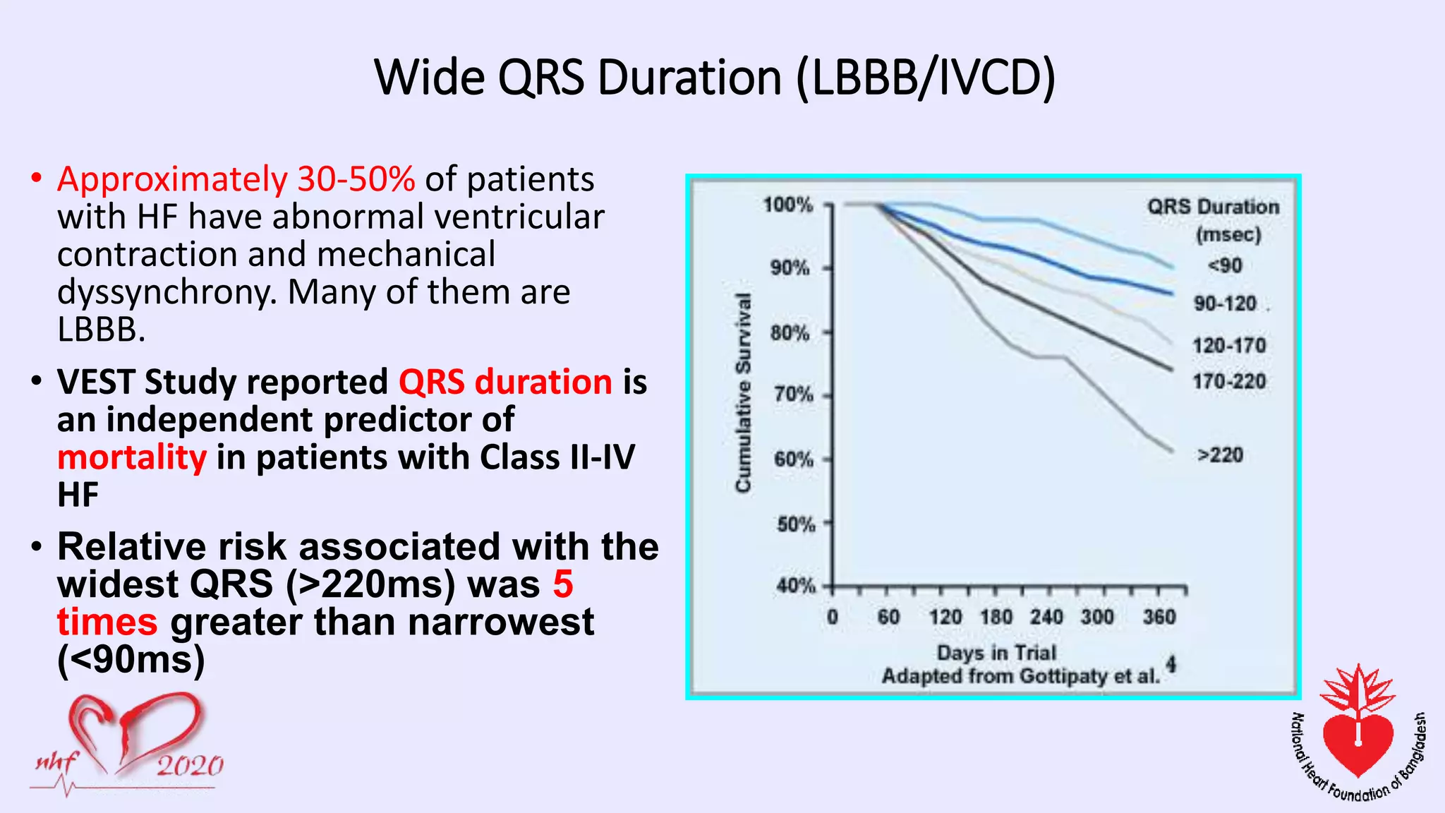 Heart Failure(HFrEF) management- an Overview | PPTX