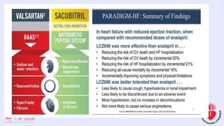 Heart Failure(HFrEF) management- an Overview | PPTX