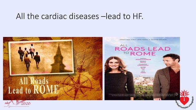 Heart Failure(HFrEF) management- an Overview | PPTX