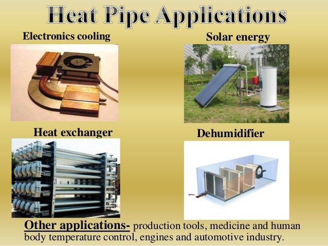 Fundamentals of Heat Pipes With Applications and Types