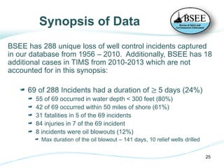 final-herbst-ogp-05-01-14.pptx