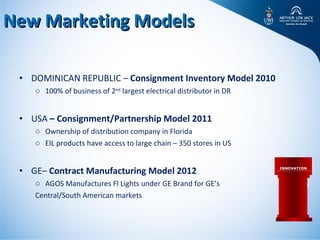 EIL Business Model | PPT