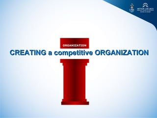 EIL Business Model | PPT