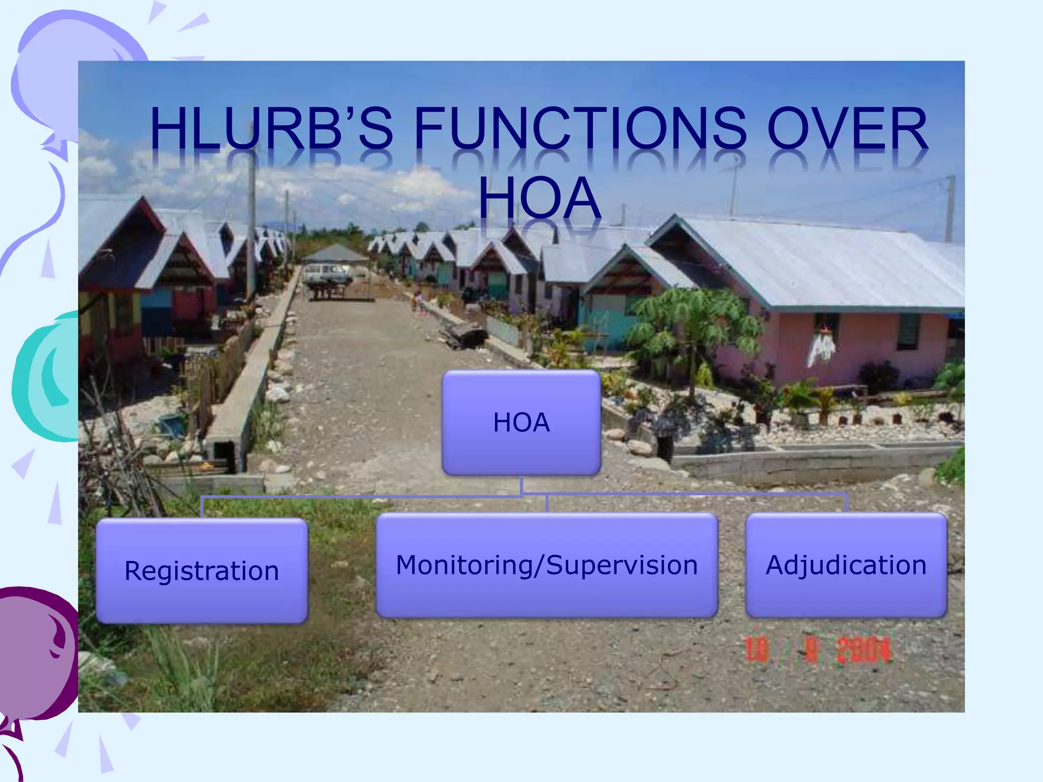 HLURB | PPTX