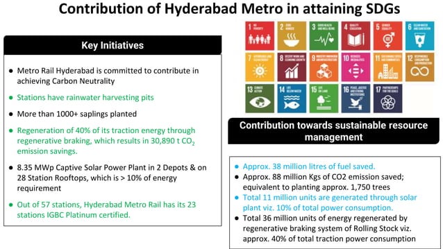 Final - Hyderabad Metro case study on PPP infra Project.pptx | Rail ...