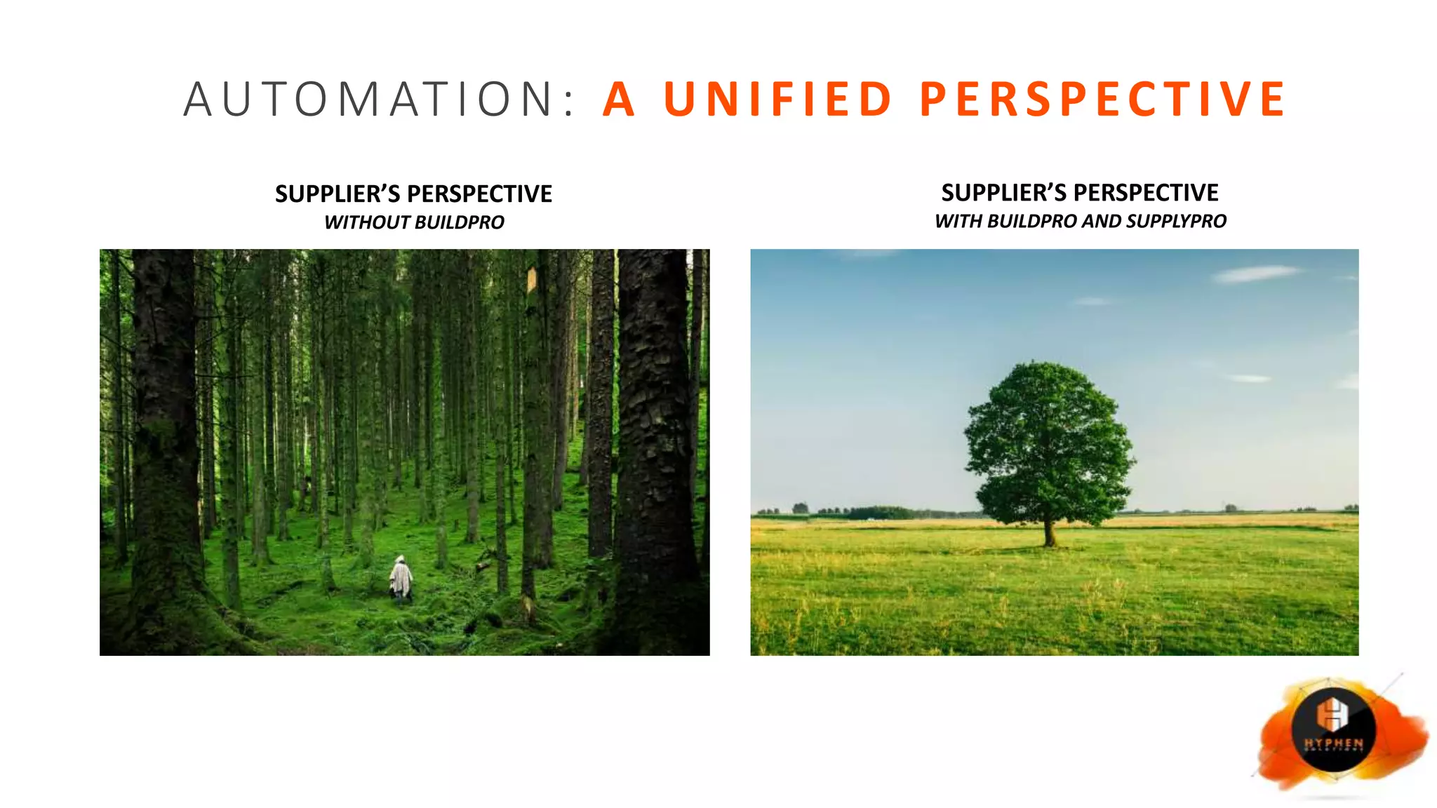 Hyphen Solutions Product Roadmap - 2018 Customer Conference | PPTX