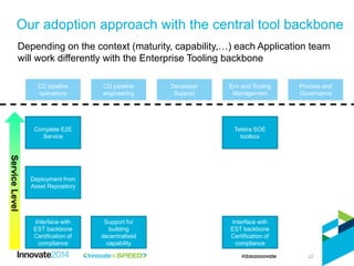 IBM Innovate - Adoption of Continuous Delivery at Scale at a large ...