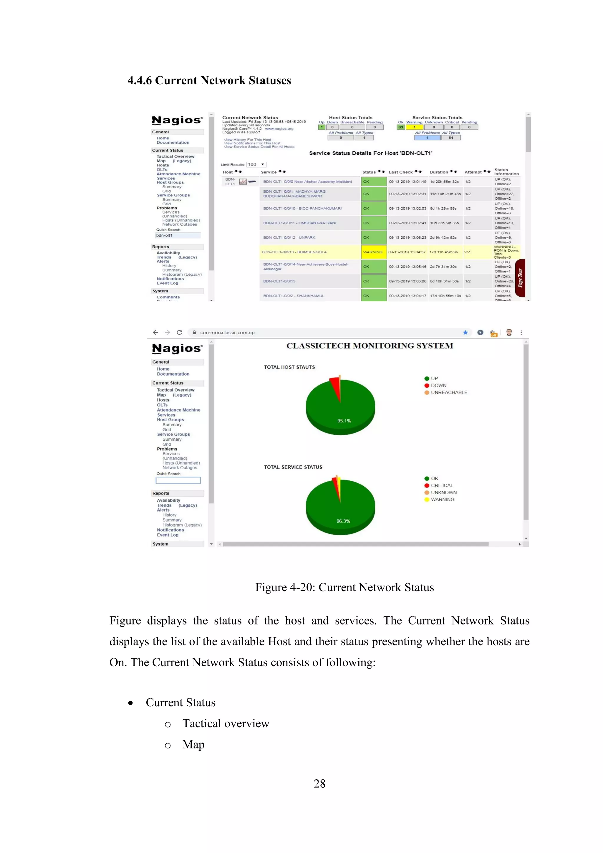 Final internship-report on the networking department of the internet ...